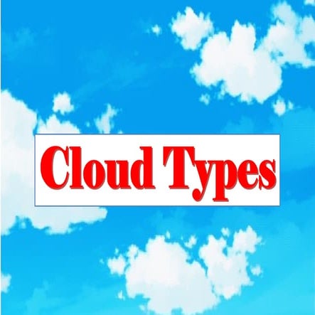 All About Clouds Presentation lesson for Grade 5 | PPT