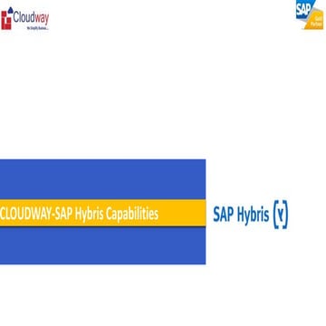 Cloudway c4 c capabilities | PPT