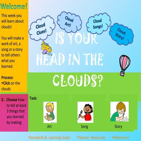 Cloud Webquest 1st Grade | PPT