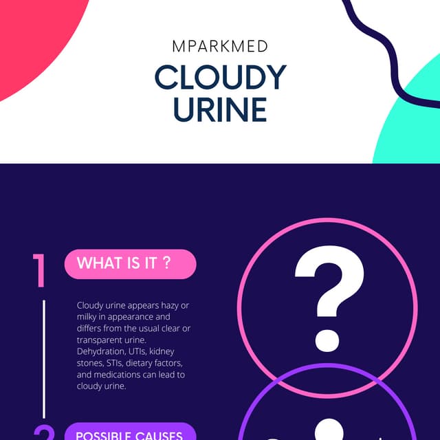 Cloudy urine Diabetes.pdf