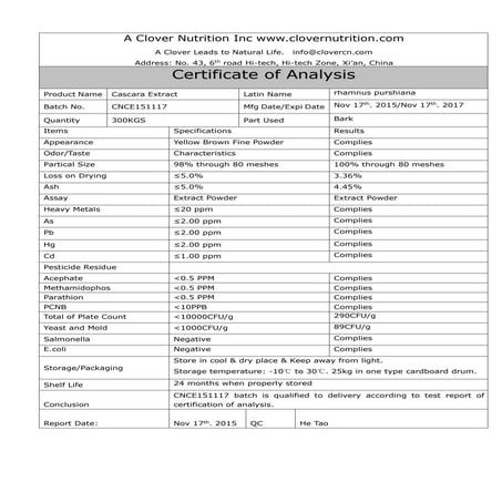 (Clover™) coa cascara extract | PDF | Chemistry | Science