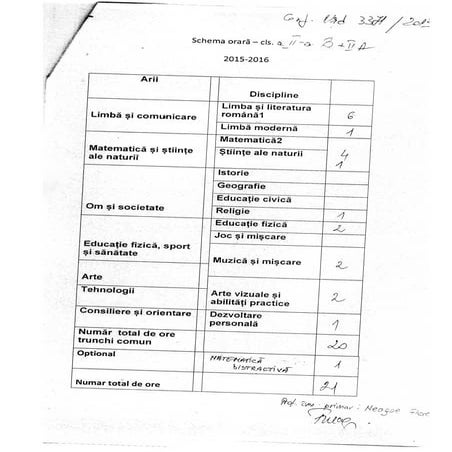 Cls.2 | PDF