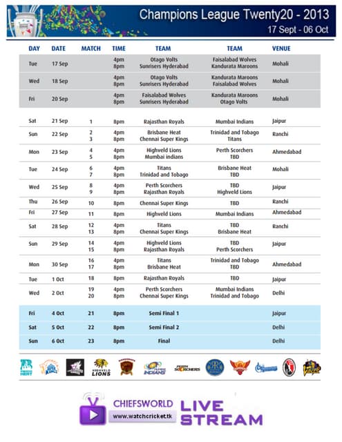 Clt20 2013 fixtures and schedule | PPT