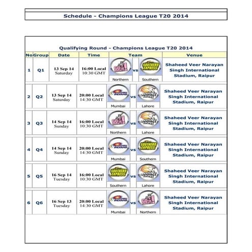 champions league t20 2014 schedule | PDF