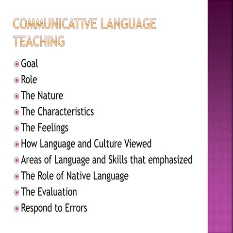 Communicative Language Teaching | PPTX