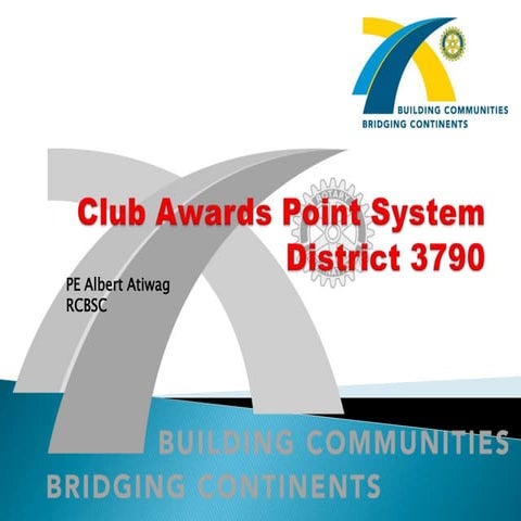 Club awards point system | PPTX