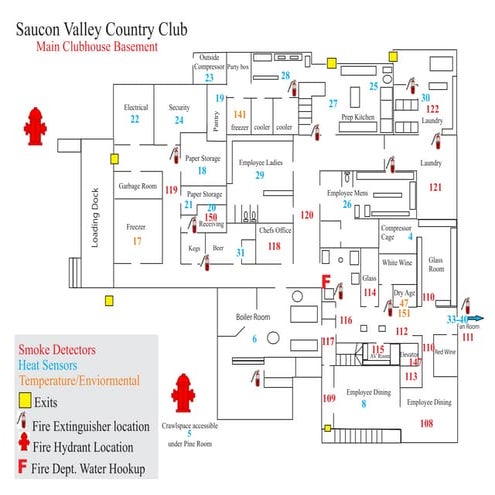 Clubhouse basement fire dept | PPT