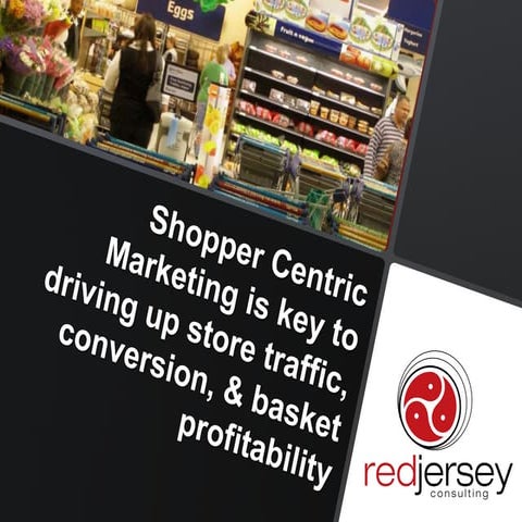 General plan to Develop Sales in different areas - Major points, one ...