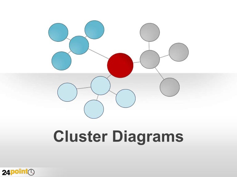 Cluster Diagrams for Editable PPT Slides