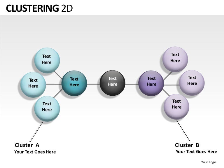 Clustering 2d Powerpoint Presentation Templates