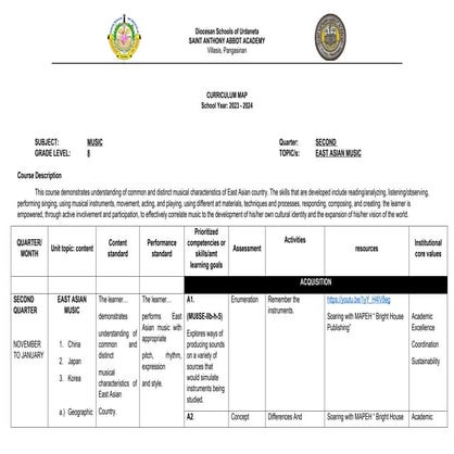 Curriculum map-MUSIC-8-Quarter 2.document | DOCX