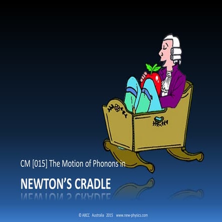 Friction, factors affecting friction,types of friction, | PPTX