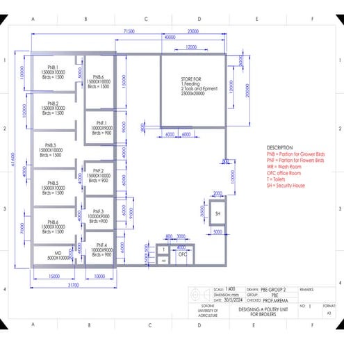Design of Plan for Chiken with specified | PDF