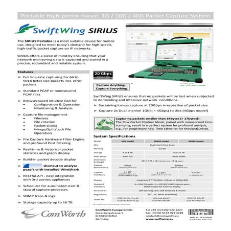 SwiftWing SIRIUS Datasheet | PDF