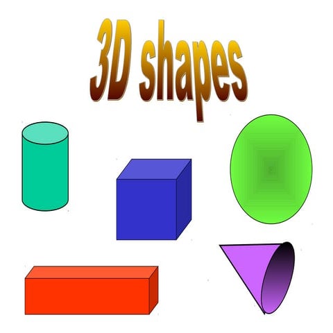 Cm 3d shapes | PPT