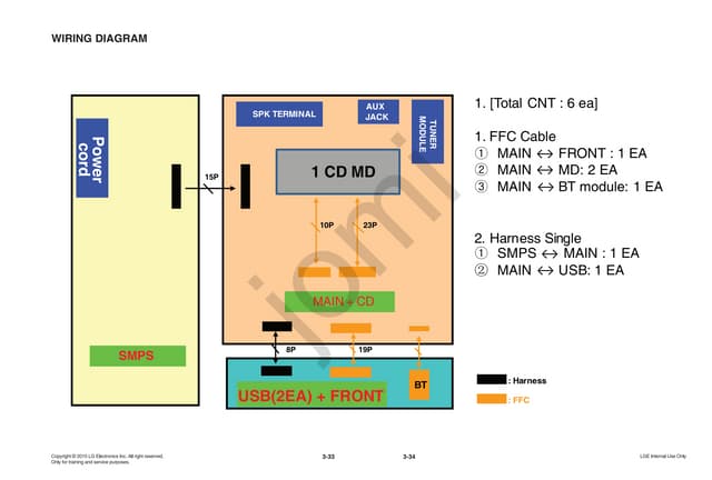 ESP32-Devkit-Pinout_19.pdf