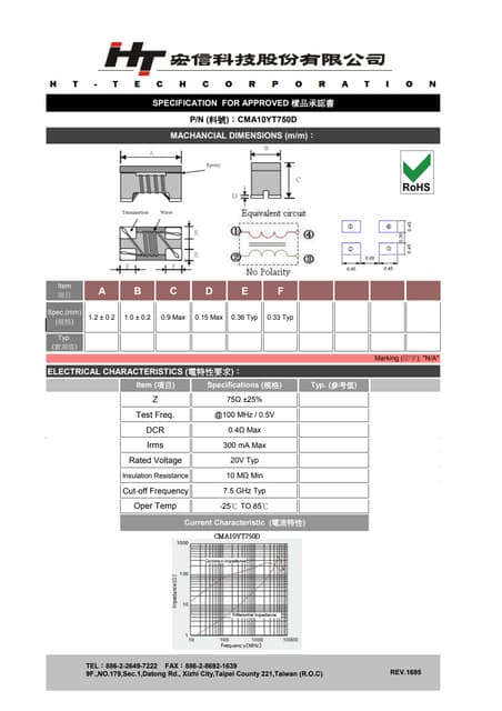 R1UH20.5x10x10 SPEC | PDF