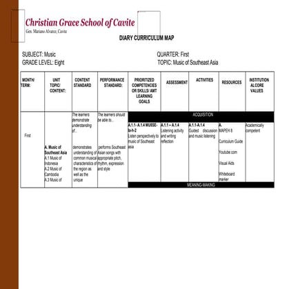 Diary Curriculum Map - MUSIC Quarter 1.docx