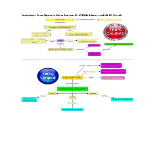 Cmaps xiomara | DOCX