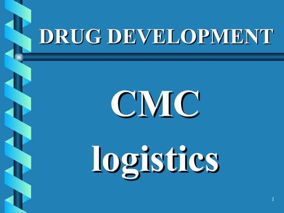 PHARMACEUTICAL PRODUCT DEVELOPMENT | PPT