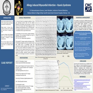 Allergy Induced Acute Coronary Syndrome - Kounis Syndrome | PPTX