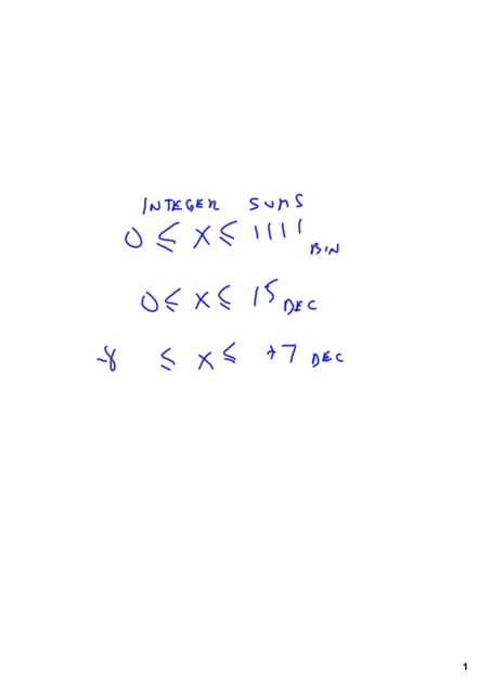 Calculus 603 Washers and Horizontal Strips! | PDF