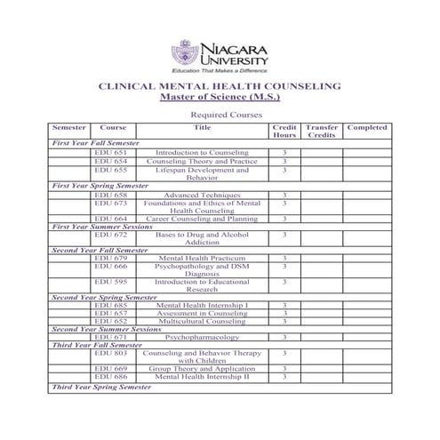 Cmhc planning-guide | PDF