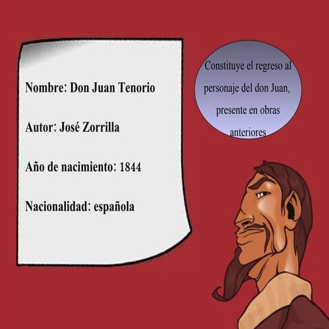 Don juan | PPTX