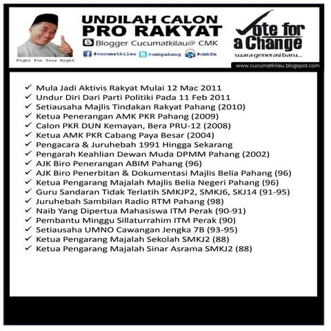 Pijar Band Profil | PPTX