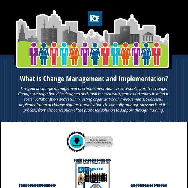 ICF Change Management | PDF