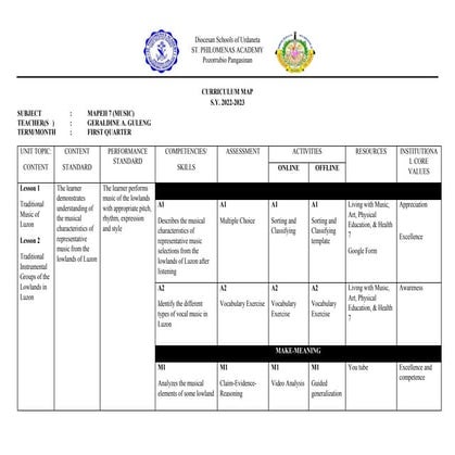 CM_LP MUSIC.docx curriculum map for mapeh | DOCX | Musicals | Genres