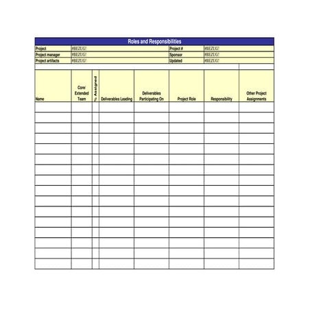 Cmmaao roles-and-responsibilities-pmp-pmi | PPT