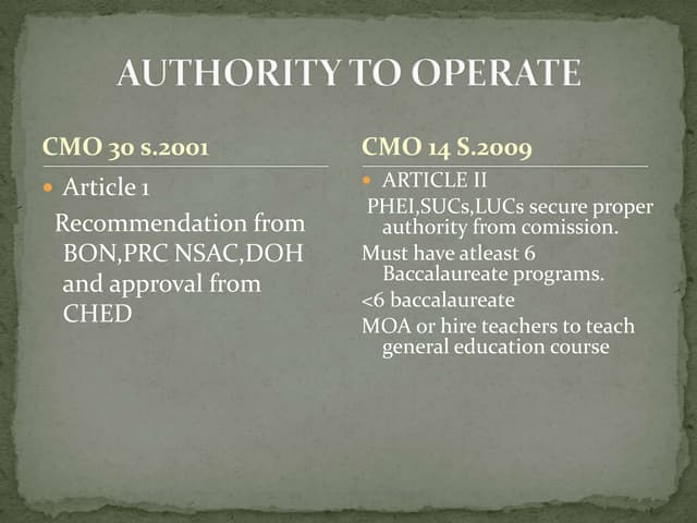 CHED Memorandum Order No. 30 | PPTX