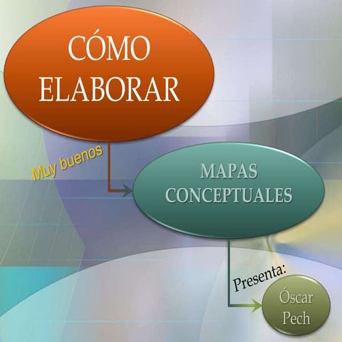 Cómo elaborar mapas conceptuales | PPTX