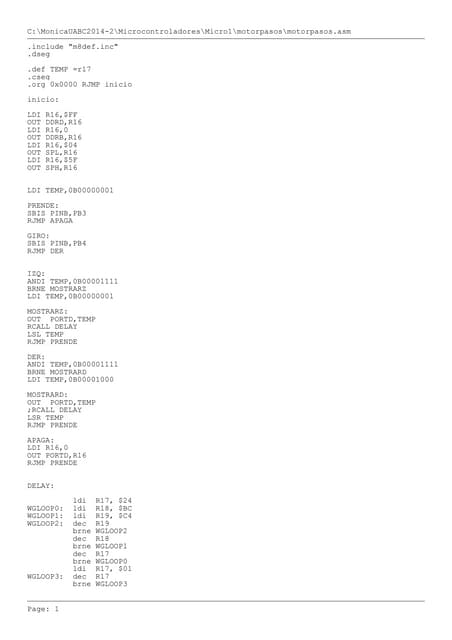 Assignment 2 unit_4_task_2c _spiderdiagram | PPT