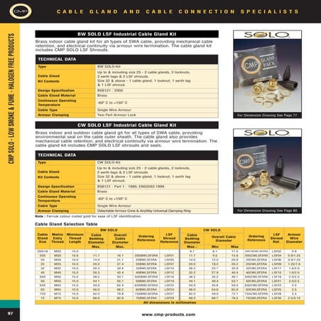 CMP E1W LSF Brass Cable Glands - CMP Solo Cable Glands Low Smoke & Fume, Zero Halogen | PDF