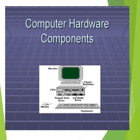 Computer hardware components | PPT