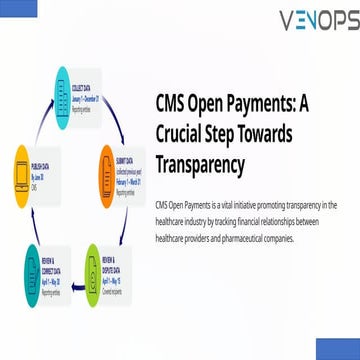 Why Does Open Payments CMS Matter in the Healthcare Industry? | PPTX