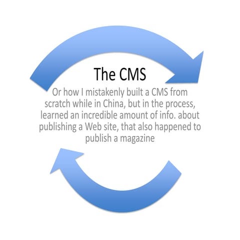 CMS presentation for magazines | PPTX