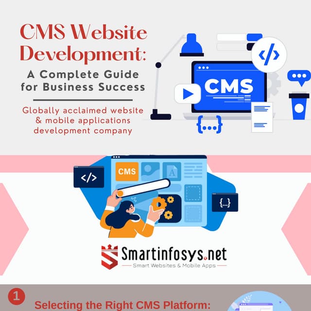 CMS Website Development A Complete Guide for Business Success.pdf