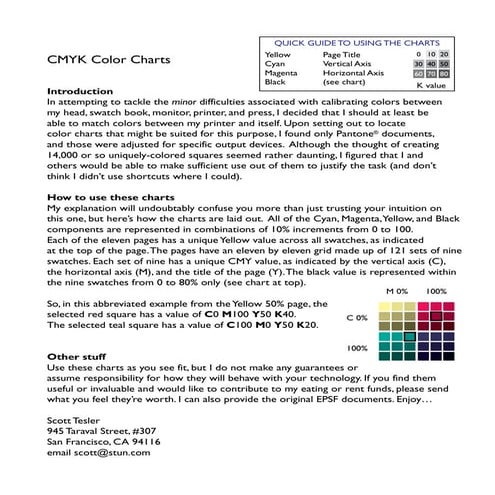 Cmyk | PDF