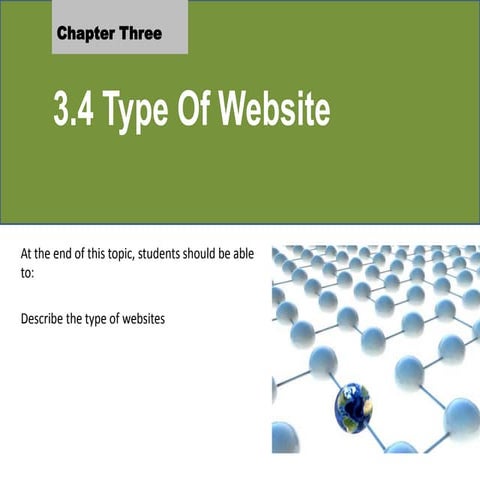 3.4 Type of Website | PPTX