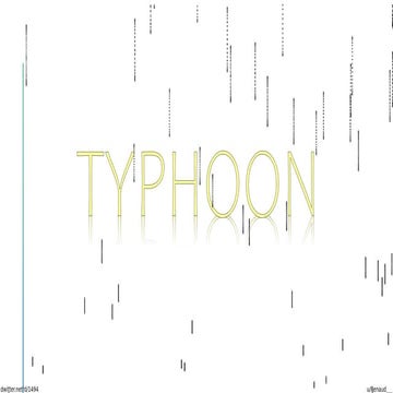 typhoon | PPTX