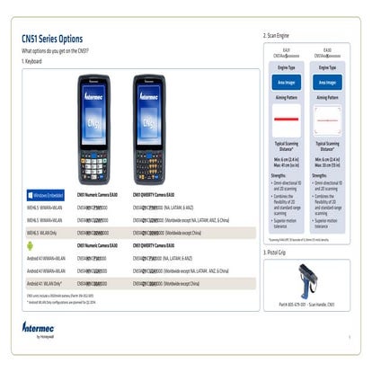 Cn51 configuração | PDF
