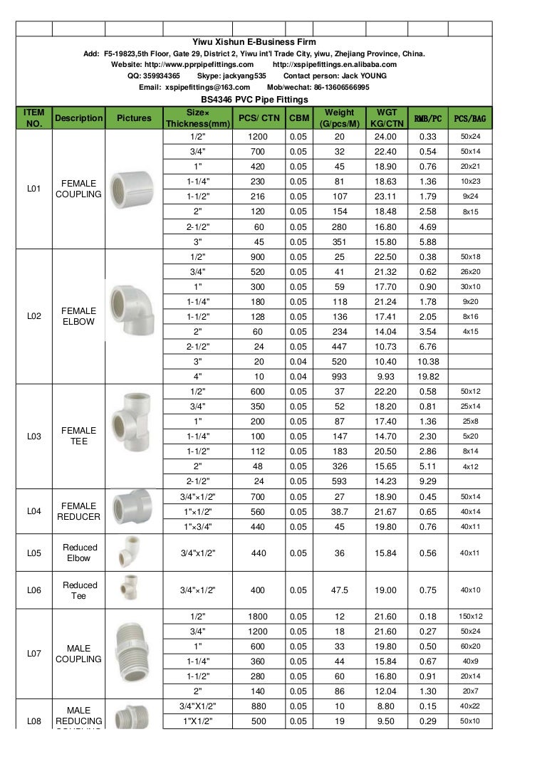 Bs4346 Pvc Pipe Fittings Catalogue Prices Bs4346 Pvc Pipe Fittings Catalogue Prices