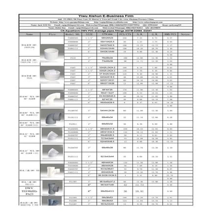 Cn aquatherm dwv pvc drainage pipes fittings astm d2665 d2441 | PDF ...