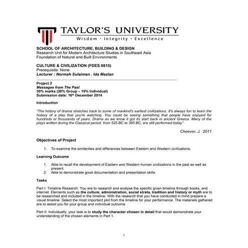 Theatrical Play Performance Rubric (1).doc