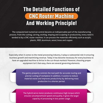 What To Know Before Getting A Fiber Laser Cutting Machine | PDF