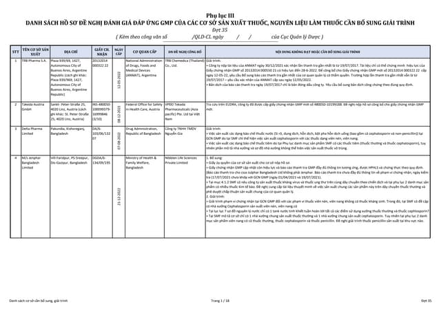 Tiêu chuẩn ISO 14644-4.pdf