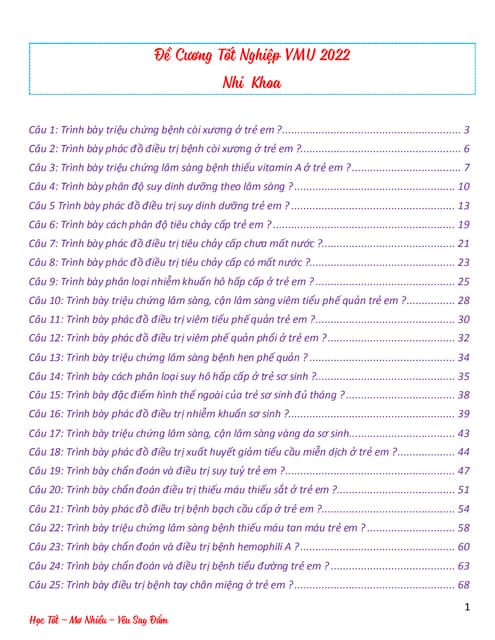 Hội chứng mạch vành mạn cập nhật từ ESC 2024 | PDF